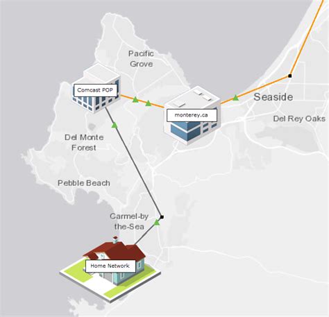 Часть 2 Определяем значков сети на панели задач и их использование