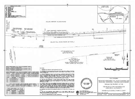 Dulles Easement Plat Precision Measurements