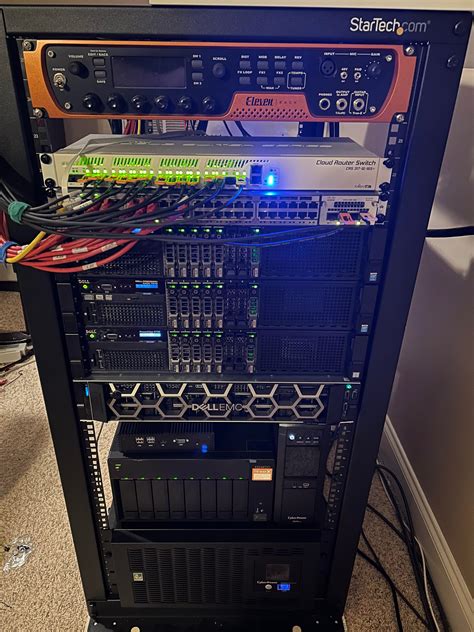Just Finished My Home Lab Build R Homelab