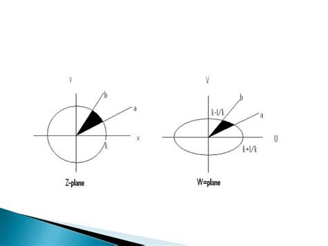 Conformal Mapping PPTX Geography Science