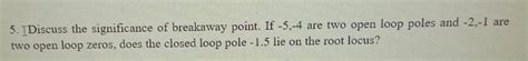 Solved 5 Discuss The Significance Of Breakaway Point If
