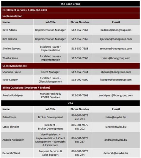 Free Client Database Template Excel PDF Excel TMP