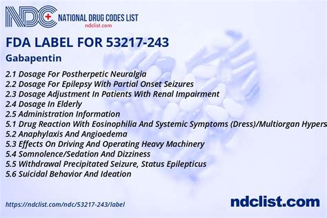 Fda Label For Gabapentin Indications Usage And Precautions