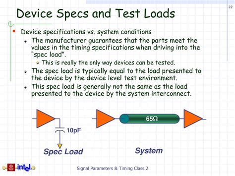 Ppt Signal And Timing Parameters I Common Clock Class 2 Powerpoint