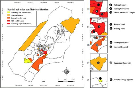 Classification Of Spatial Behavior Conflict Download Scientific Diagram