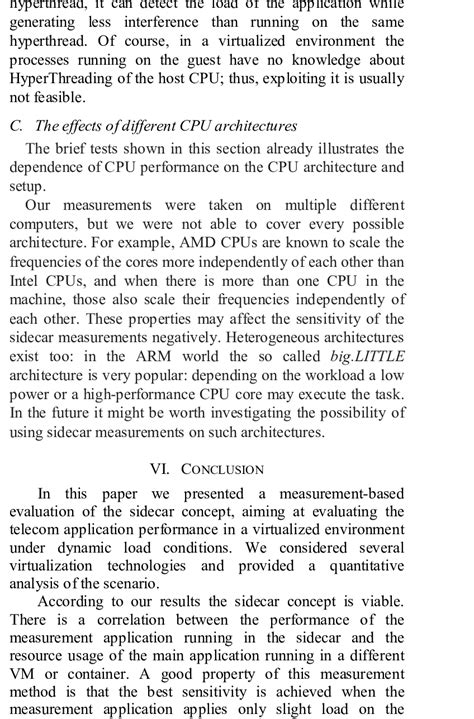 HyperThreading Results Download Scientific Diagram