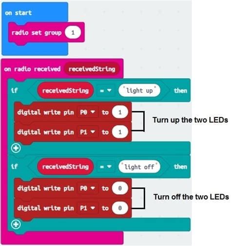 Turn On Two Leds Using Radio Communication Between Two Microbit Boards
