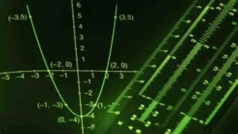 Analytic Geometry 101 Introduction And Fundamentals