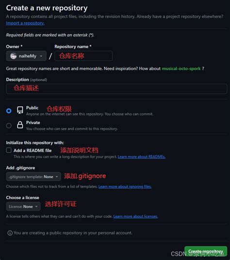 【github】如何创建一个自己的仓库 奈何不吃鱼 博客园