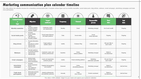 Top 10 Marketing Communication Plan Calendar Templates With Examples