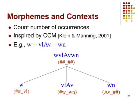 Ppt Unsupervised Morphological Segmentation With Log Linear Models Powerpoint Presentation