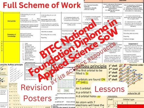 Btec Applied Science National Foundation Diploma Level 3 Pearsons