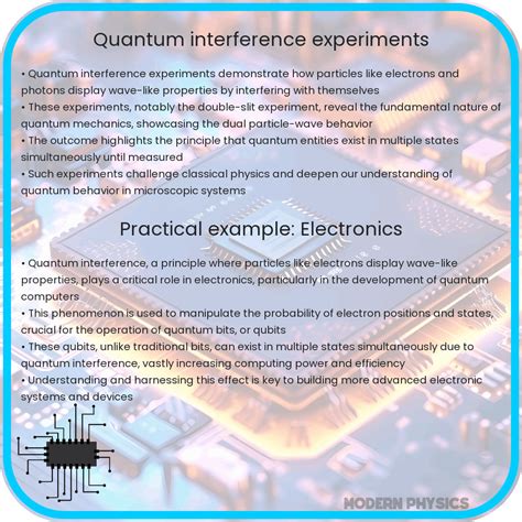 Quantum Interference Experiments Coherence Visibility And Control