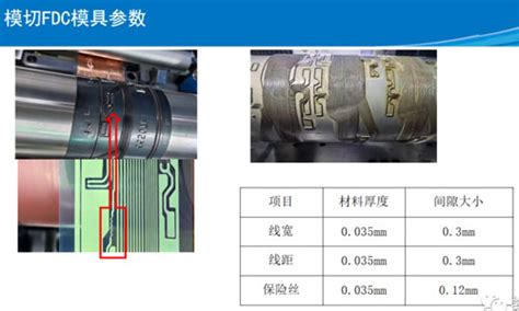Disruptive Fdc Front Connection Design Applied To Ccs Cells Contact System
