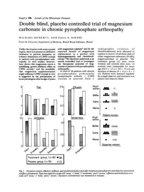 Pdf Double Blind Placebo Controlled Trial Of Magnesium Carbonate In Chronic Pyrophosphate