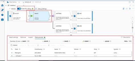Mapping Data Flows In Azure Data Factory Sqlservercentral