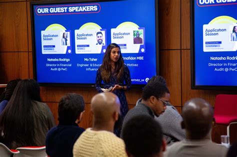 Amjad Saeed On Linkedin For The Past 2 Weeks I Have Been Fortunate To