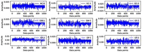 A Hierarchical Attention Guided Dataknowledge Fusion Network For Few