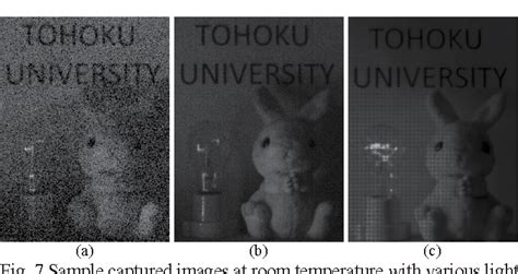Figure 7 From A Linear Response Single Exposure CMOS Image Sensor With 0 5e Readout Noise And