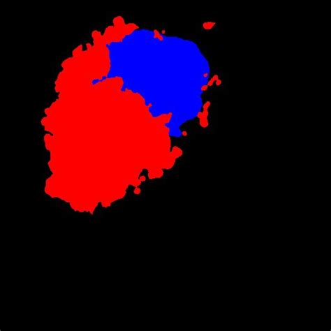 Github Imagimm Ciml360 Angular Scanning Monitoring Organelle Distribution