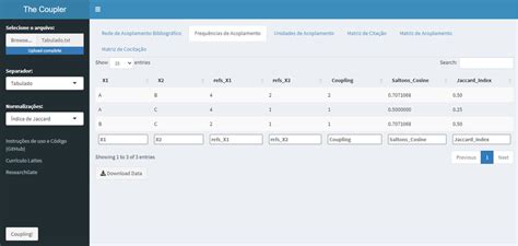 Coupling Frequencies Generated Via The Coupler Download Scientific Diagram