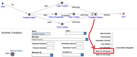 Aras Innovator Parallel Workflow Activity 平行簽核流程 布蘭斯的部落格