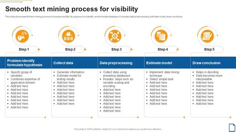 Smooth Text Mining Process For Visibility Ppt Slide