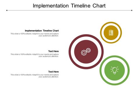 Implementation Timeline Chart Ppt Powerpoint Presentation Show Tips Cpb Presentation Graphics