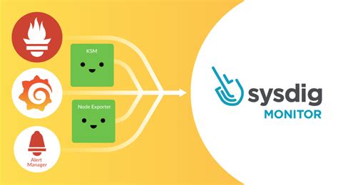 Migrating From Prometheus Grafana And Alert Manager To Sysdig Monitor