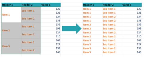 Tips For Writing Vba In Excel Definition Code Excel