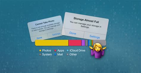 IPhone Storage Full How To Free Space By Removing Documents Data