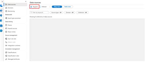 Know Your Risk Using Microsoft Purview To Protect Sensitive Data Microsoft Community Hub