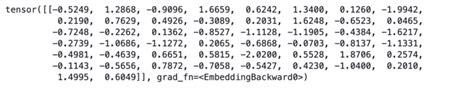 The Secret To Improved Nlp An In Depth Look At The Nnembedding Layer
