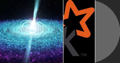 List Pyspark Series 101 Curated By Kajamohideen Medium