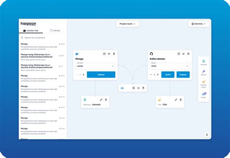 No Code Kubernetes Drag And Drop Kubernetes Deployment Tools Harpoon