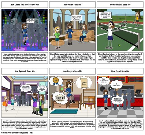 Personality Assignment Unit 10 Storyboard By Aloipl