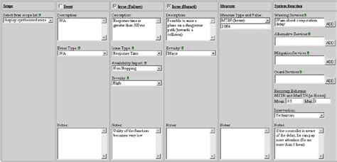 Umd Tool Issue Not Related To An External Event Download Scientific