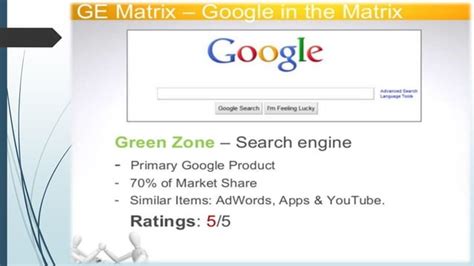 Ge Nine Cell Matrix Pptx Business Business And Finance