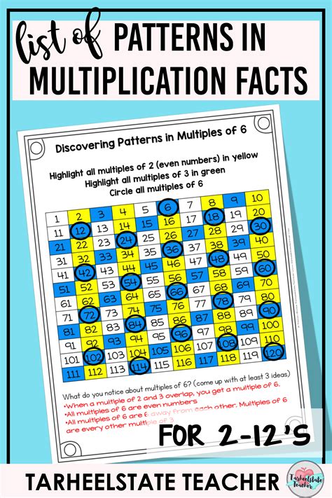 Multiplication Table Patterns 3rd Grade