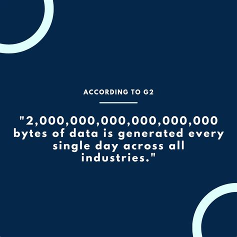 Muhammad Ehtisham On Linkedin Data Science Trend Enhanced Data Regulation