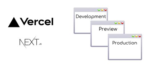 How To Config React Project With Nextjs Typescript Tslint And Jest