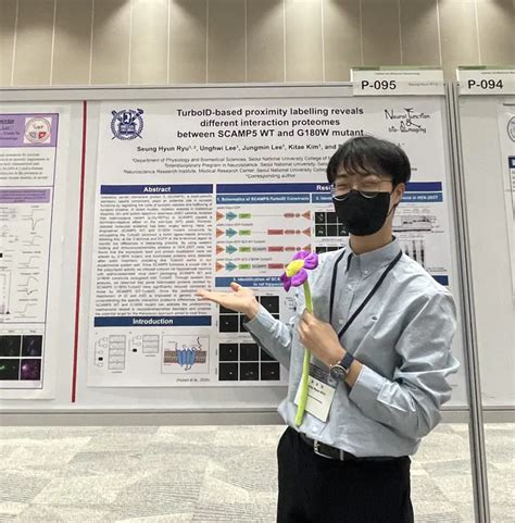 Turboid Based Proximity Labelling Reveals Different Interaction Proteomes Between Scamp5 Wt And