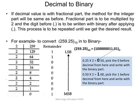 Data Representation Notes Class 11 Pdf