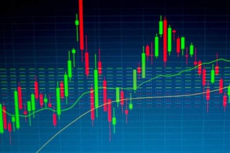 Forex Candlestick Patterns Cheat Sheet Global Finances Daily