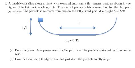 Solved A Particle Can Slide Along A Track With Elevated Chegg