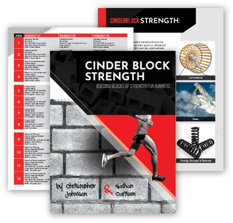 Cinder Block Strength Chris Johnson Pt