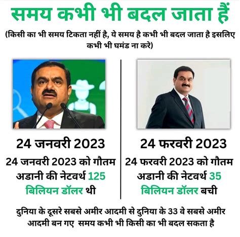 Mihir Prajapati On Linkedin Adanigroup Price Devlopment Business