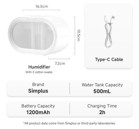 Simplus Humidifier Desktop Dual Spray Humidifier With Ambient Light