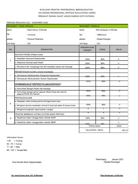 Form Oppe Perawat Pdf