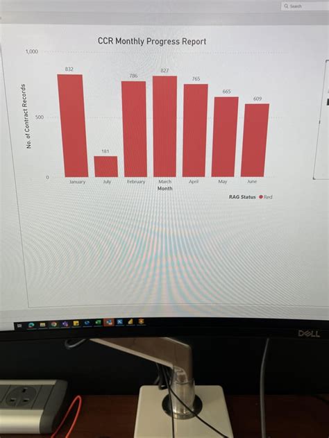 Dynamically Show And Hide Rows Matrix Rpowerbi